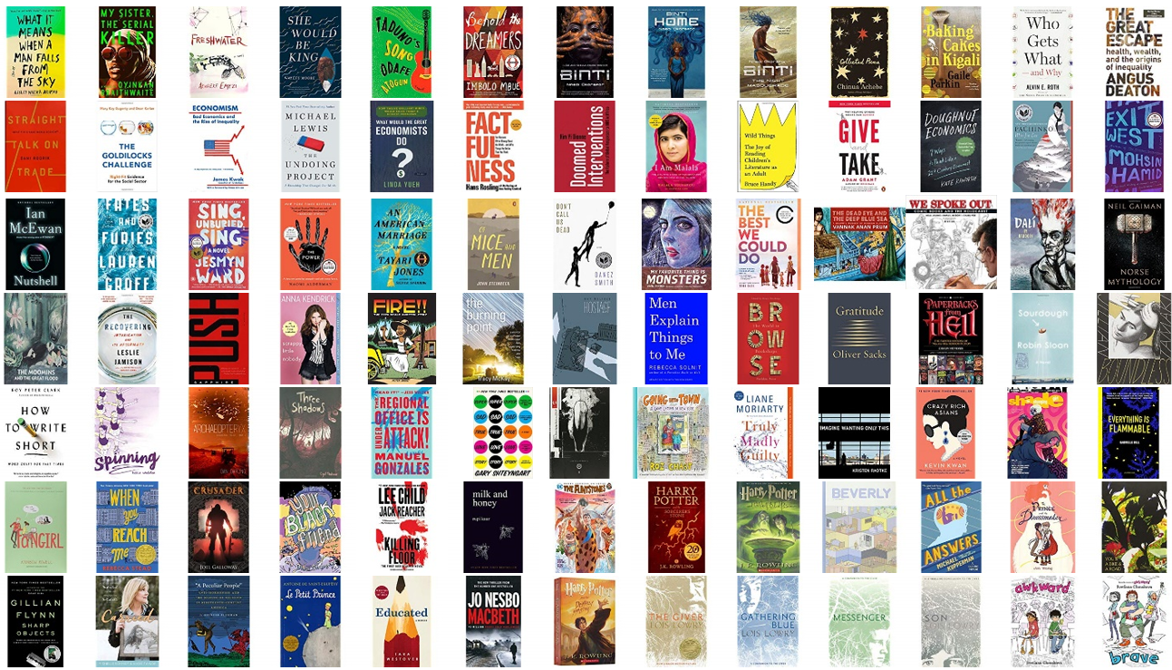 My top books of 2018 – David Evans' personal blog